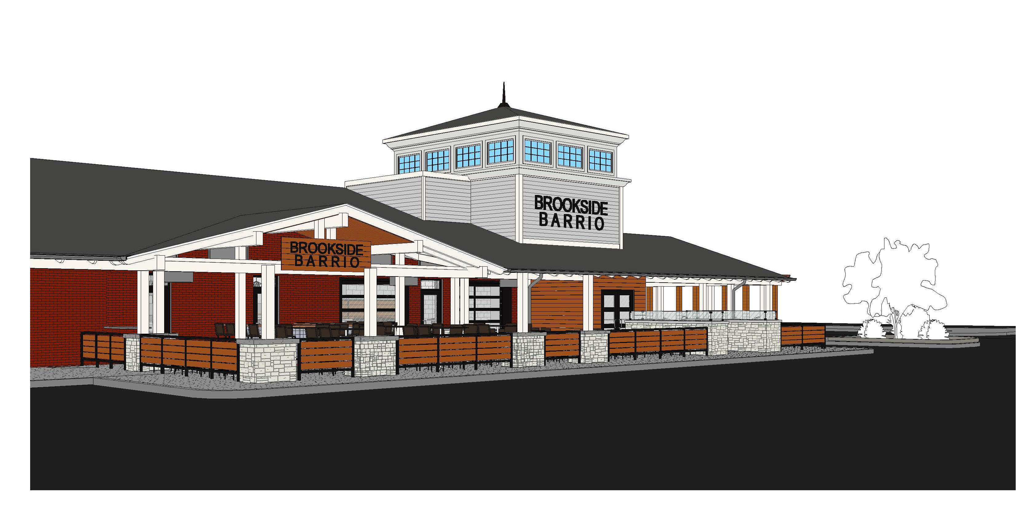 Brookside Barrio I – Martin City Telegraph